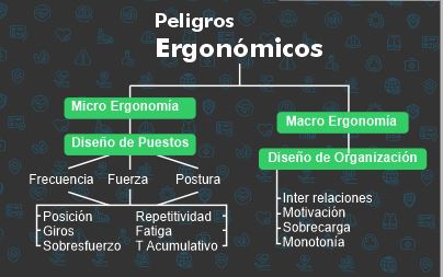 Noticias - Paz laboratorios Monitoreo
